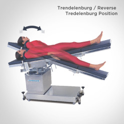 SS-1200 (Remote Control) | OT Surgical LED Lights, Operation Theatre ...